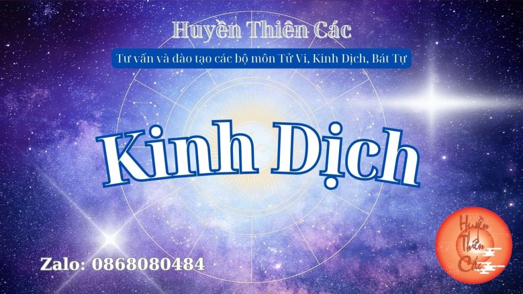 Phương Viên Đồ Của 64 Quẻ Kinh Dịch - Huyền Thiên Các